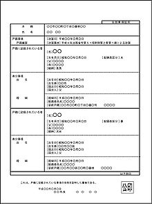 Japanese Citizen Documentation System - Japan PI
